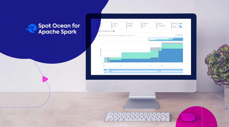 Ocean for Apache Spark: Now available to all Spot customers